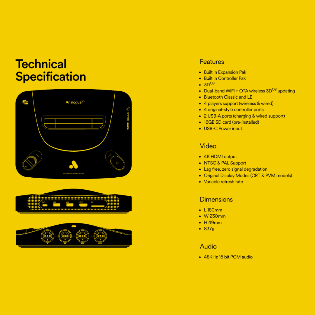 Analogue 3D | RetroGear